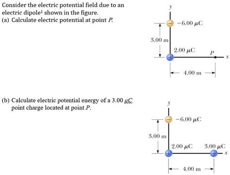 Solved Consider The Electric Potential Field Due To An Electric Dipole