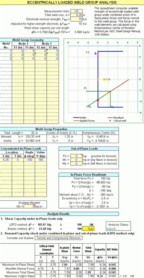 Structural Engineering Spreadsheets Within Spreadsheet Solutions For Structural Engineering