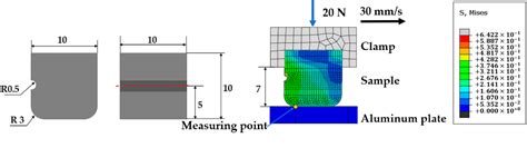 Figure 2 From The Frictional Vibration Attenuation Of Rubber Utilizing A Groove On The Body