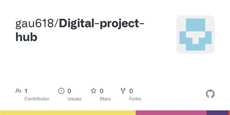 Github Gau618digital Project Hub