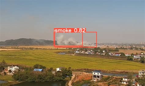 羚通视频智能分析平台安防监控视频平台森林烟火识别明火算法检测预警明火检测 Csdn博客