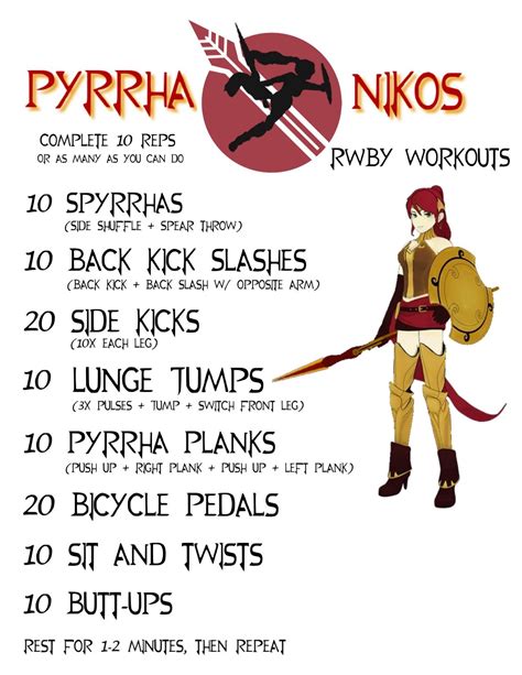 Rwby Workouts Pyrrha Nikos Want To Be Invincible Untouchable Train