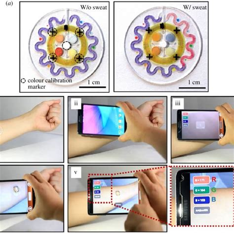 A Epidermal Microfluidic Colorimetric Sweat Sensor With And Without Download Scientific