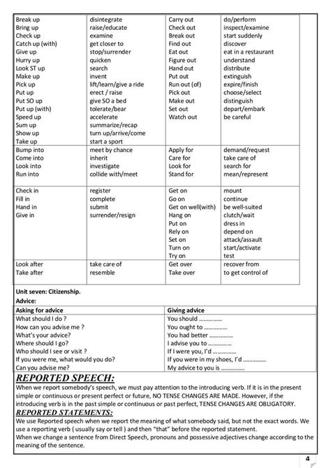 Grammar Function For 2nd Back Students 06 06 2014 Grammar Learn