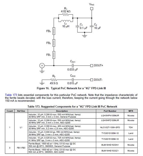 DS90UB953 Q1EVM PoC Filter Interface Forum Interface TI E2E Support Forums