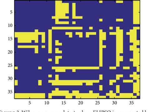 Figure 3 From An Efficient Algorithm For Unconstrained Optimization Semantic Scholar