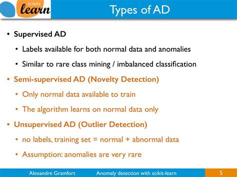 Anomalynovelty Detection With Scikit Learn Ppt Free Download