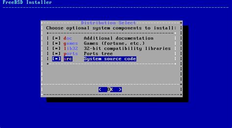 FreeBsd Vs OpenBsd Unixmen