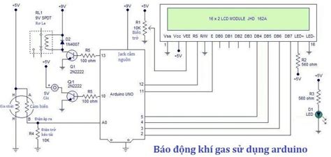 Báo động Khí Gas Sử Dụng Arduino
