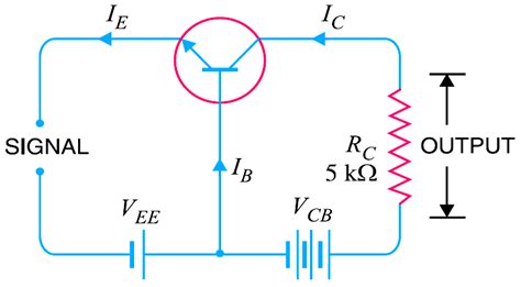 Transistor As Amplifier Engineering Tutorial