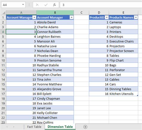 How To Perform Snowflake Merging In Power Query Data Analytics