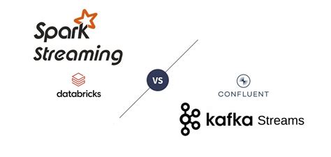 Kafka Streams Vs Spark Structured Streaming Razuredataplatforms