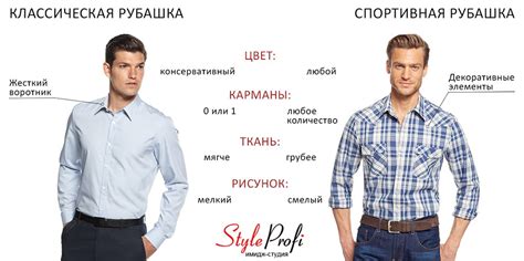 Как выбрать мужскую рубашку: классическую и спортивную