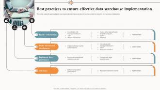Best Practices To Ensure Effective Data Warehouse Implementation PPT Template
