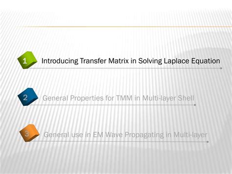 PPT Transfer Matrix Method In Solving EM Problem PowerPoint Presentation ID