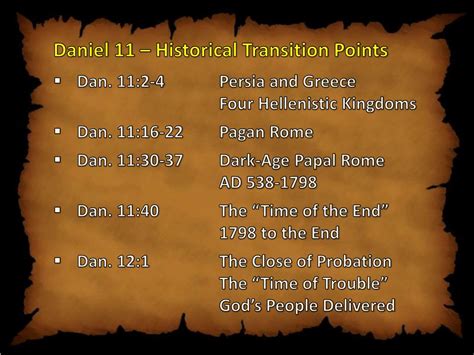 Ppt Studies In Daniel 11 “daniel 11 A Basic Overview” Powerpoint