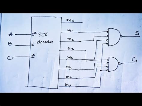 Full Adder Implementation Using Decoder Youtube Learn Bcd Adder By