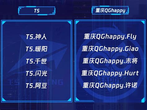 Kpl比赛预测：久诚重生之战能否获胜？hurt即将达成1500杀！miu