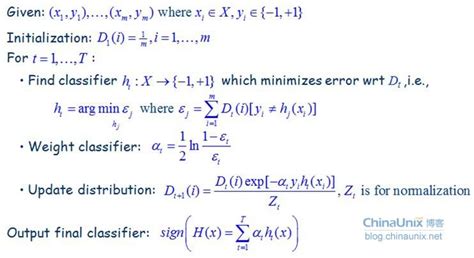 Boosting从原理到实现图像数组的训练boosting原理图 Csdn博客