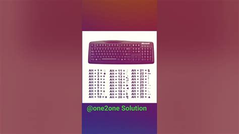 shortcut for symbols and emoji keyboard computer keyboardshortcutkeys keyboardshortcuts youtube