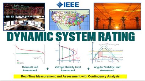 Check Out The Dynamic Line Rating Webinar On Friday 3 15 At Noon Register Below Its Free