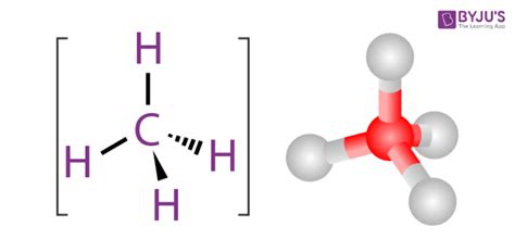 Structural Representation Of Organic Compounds 3 D Representation