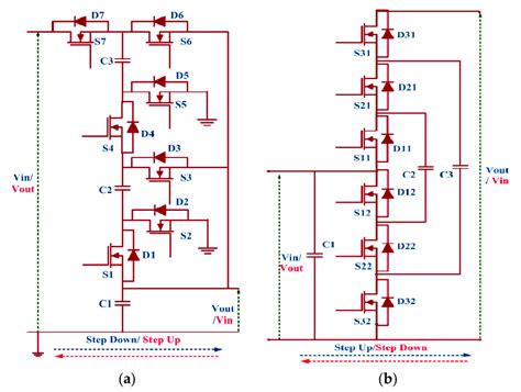 A Three Level Series Parallel Switched Capacitor Series Parallel Sc