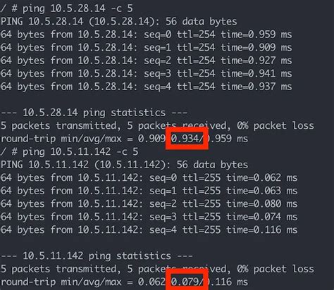 production ready eks coredns configuration cloutive technology solutions