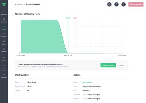 51 Gremlin Attack Ghg Workshop Gitlab Hashicorp Gremlin