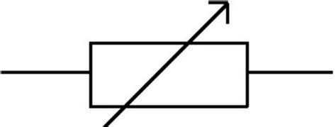 Everything You Need To Know About Variable Resistor