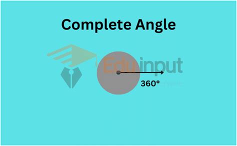 Complete Angle Definition Representation And Formation