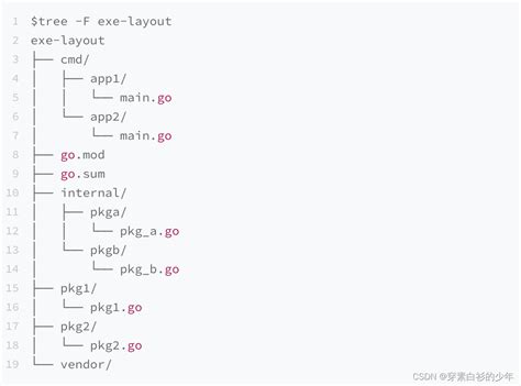 Go 项目布局layout 学习实践golang Layout Csdn博客