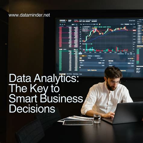 Dataminder On Linkedin Dataanalytics Businessintelligence Bigdata