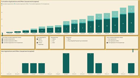 Filter Before Calculated Table Generation Microsoft Fabric Community