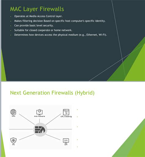 Solved Mac Layer Firewalls Operates At Media Access