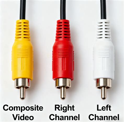 What Is An Rca Connector Types Color Codes And Modern Applications