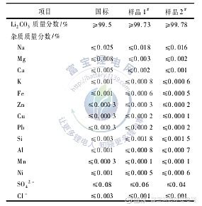 解密废料提锂新宠儿富锂铝电解质 一富锂铝电解质的产生霍尔和埃鲁特1886年发明的Hall Heroult法是目前工业生产电解铝唯一的方法