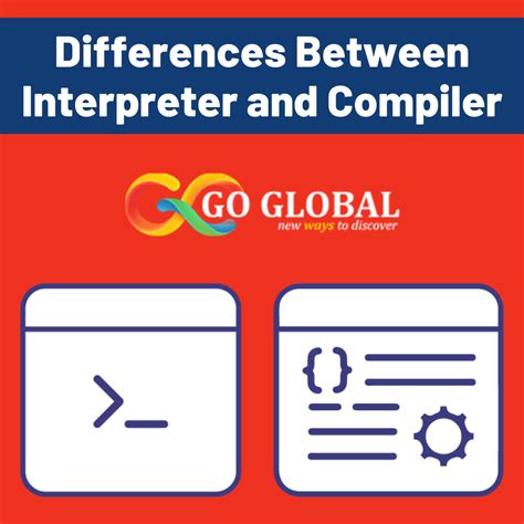 Differences Between Interpreter And Compiler