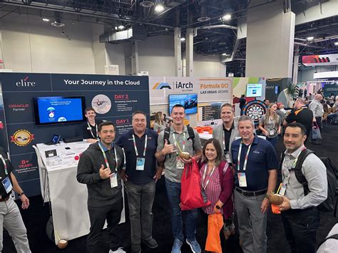 All About Generative Ai At Oracle Cloudworld — Elire Consulting