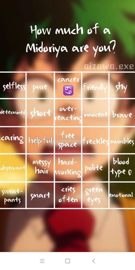 My Hero Academia X Reader Smut Fluff An Artofit My Hero Academia X Reader Smut Fluff An Artofit