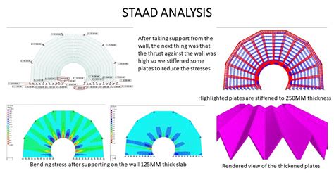 Amphitheater Roof Design Using Concrete Cept Portfolio