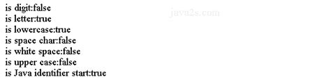 How To Find Java Char Value And Its Attributes