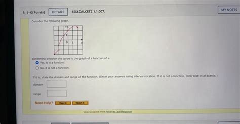 Solved Consider The Following Graph Determine Whether The Chegg
