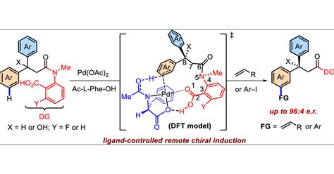 asymmetric remote meta c h activation controlled by a chiral ligand