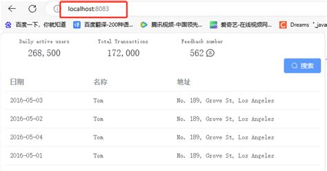 Nginx部署前端dist包nginx Dist Csdn博客