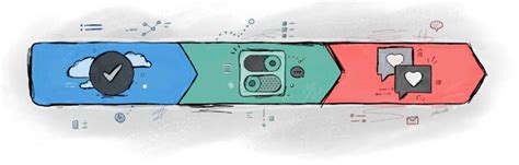 How To Create An Ecosystem Plugin Grow In WordPress