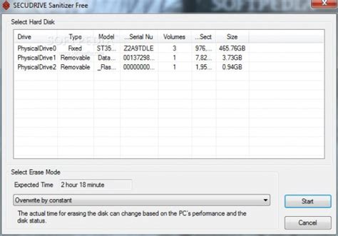 Secudrive Sanitizer Free Download Softpedia