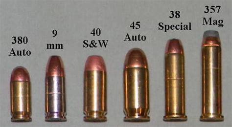 How To Choose Your First Handgun Texas Gun Club