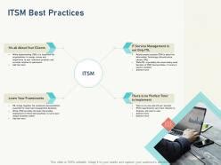 Itsm Best Practices Itil Service Level Management Process And Implementation Ppt Powerpoint
