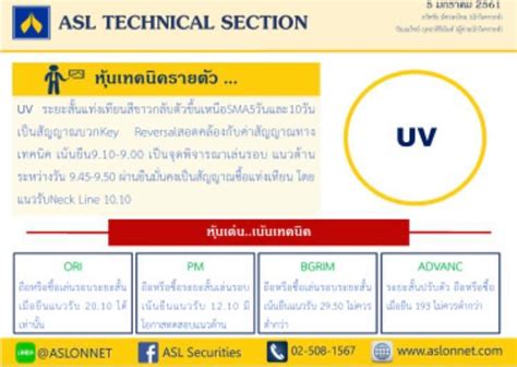 🌟asl Technical Section 📌 Set Asl Securities Co Ltd